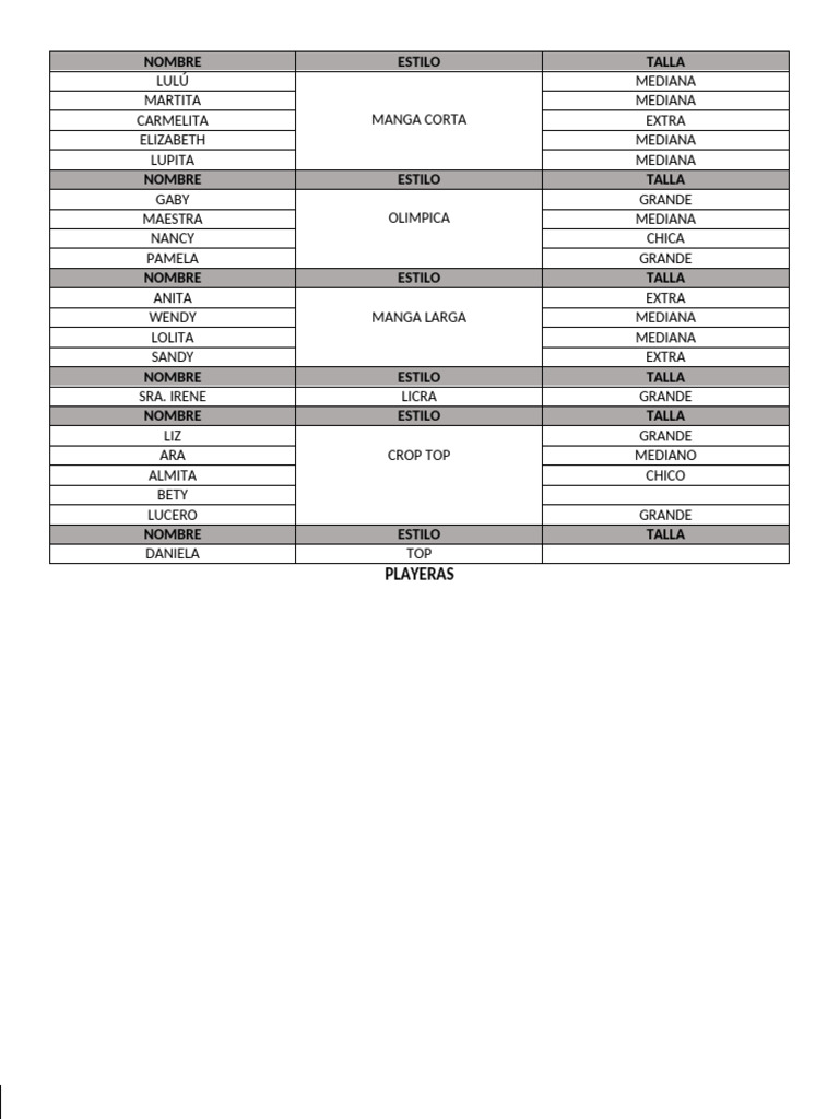 Tabla Playeras | PDF