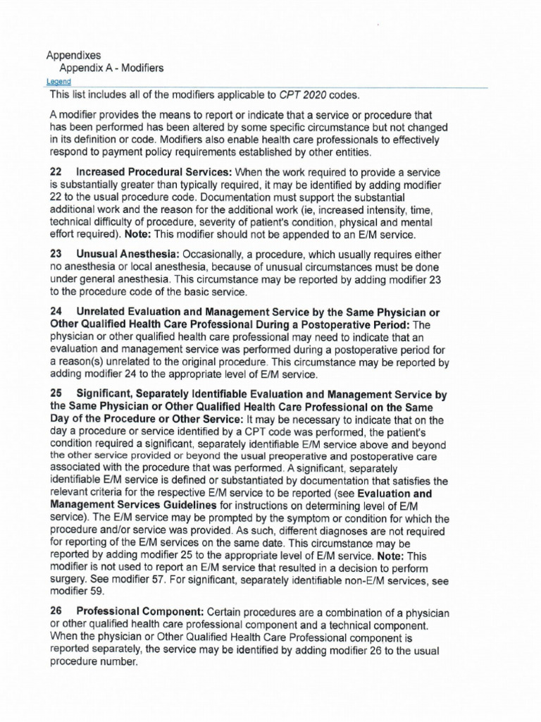 Modifiers 2020 | PDF