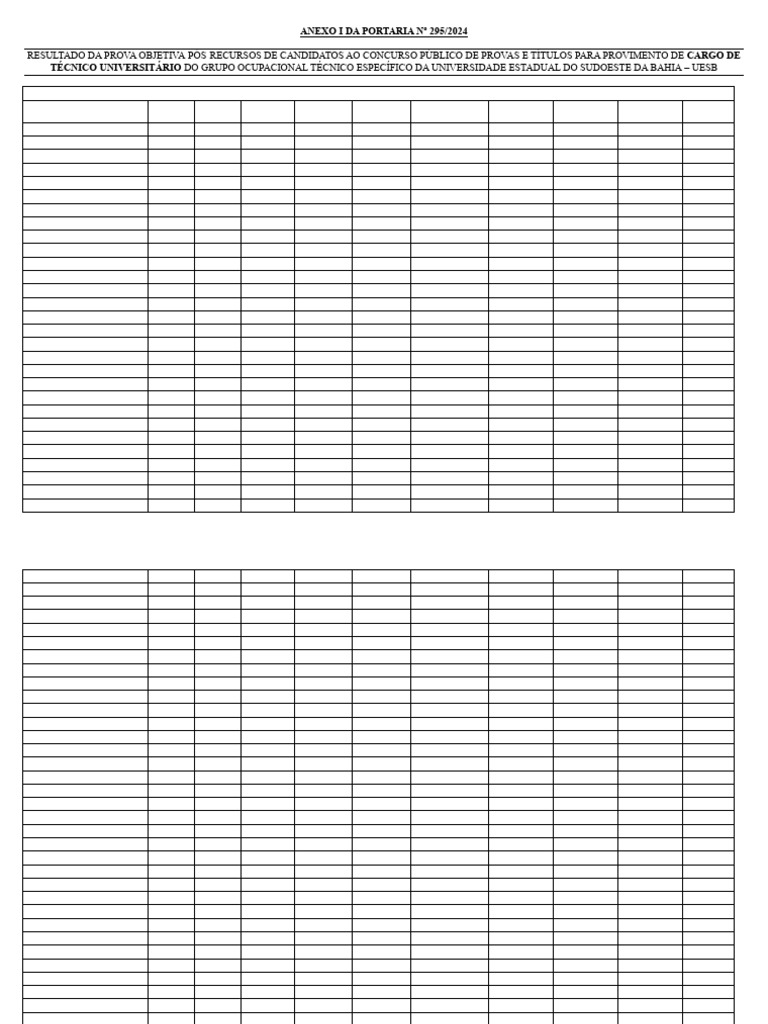 Portaria 295 2024 Anexo I Do Edital de Resultado Da Prova Objetiva Pos Recursos Tecnico ...