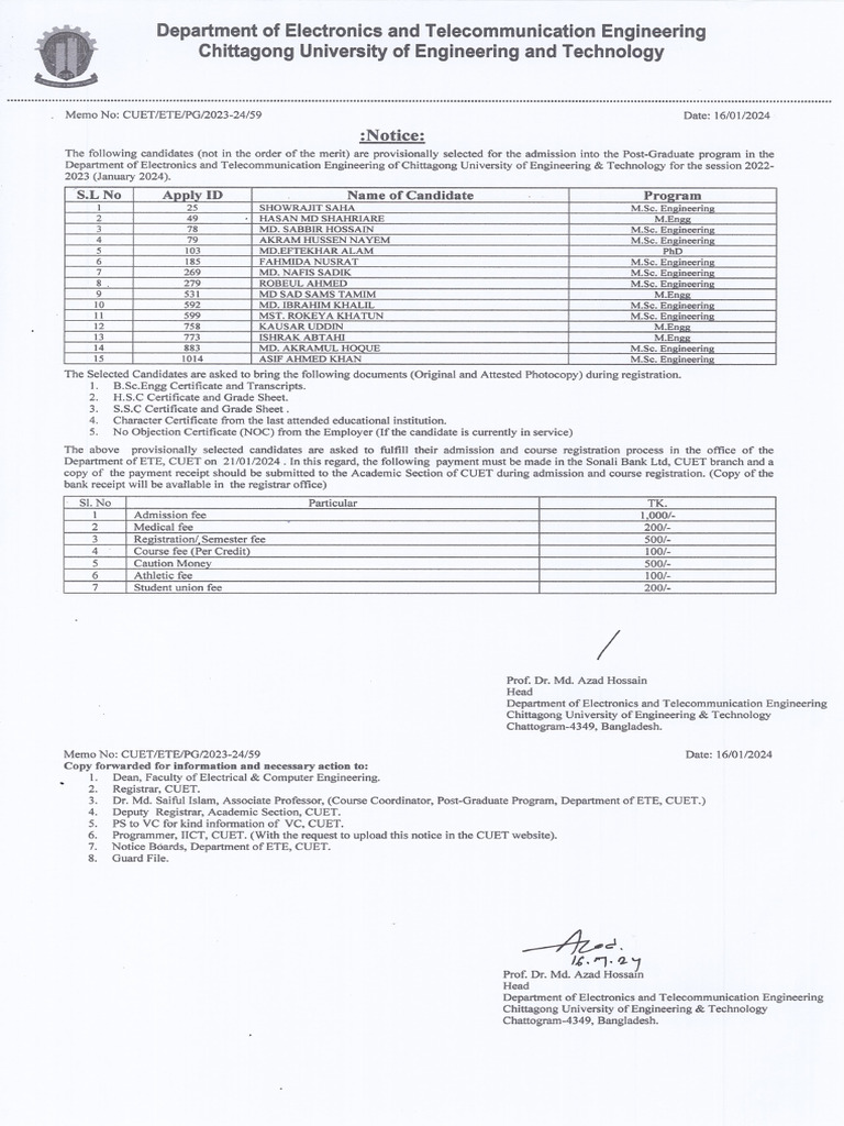 Post-Graduate Admission Final List | PDF