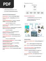 Uw Bothell Campus Map | PDF