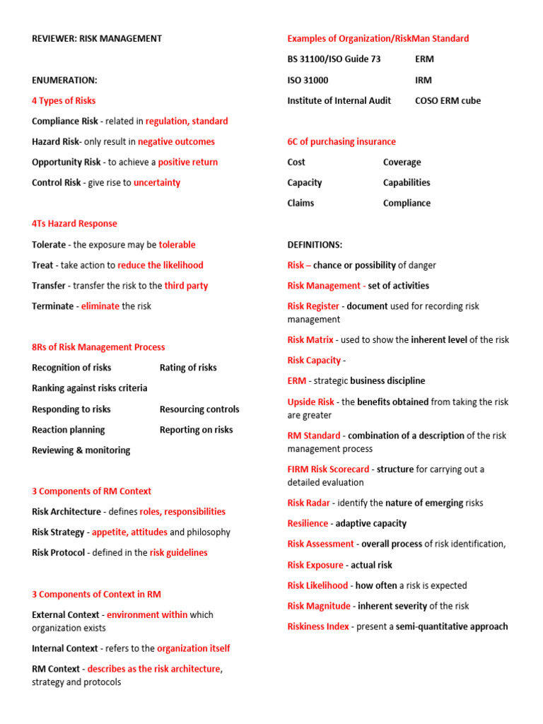 RiskMan Reviewer | PDF