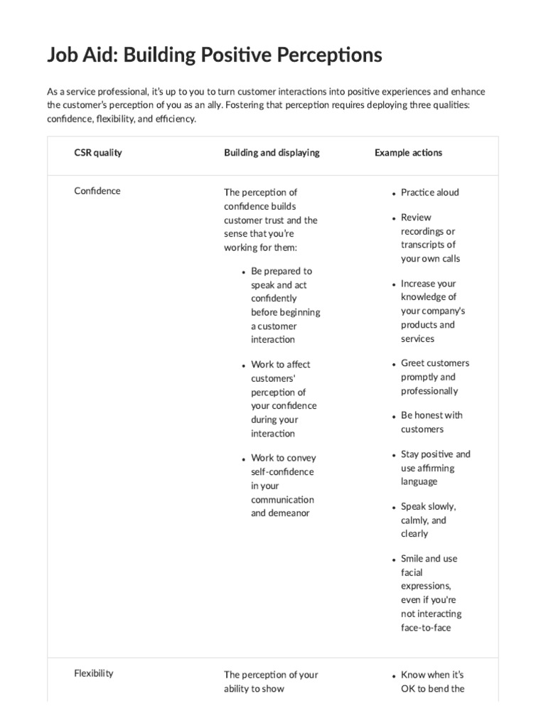 Building Positive Perceptions | PDF