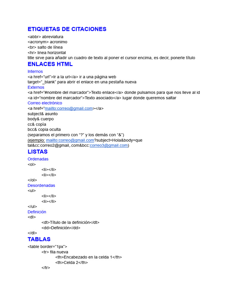 Resumen HTML - APW 2º SMR | PDF | Hipervínculo | Archivo de computadora
