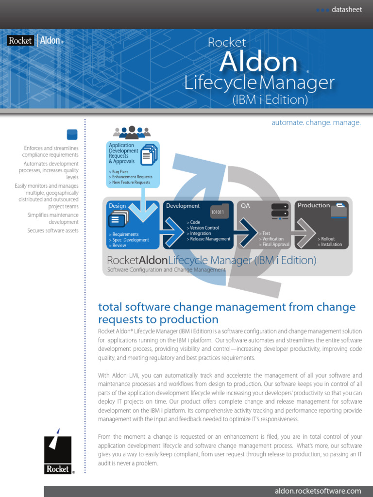 Aldon LMi Datasheet | PDF | Software | Cross Platform Software
