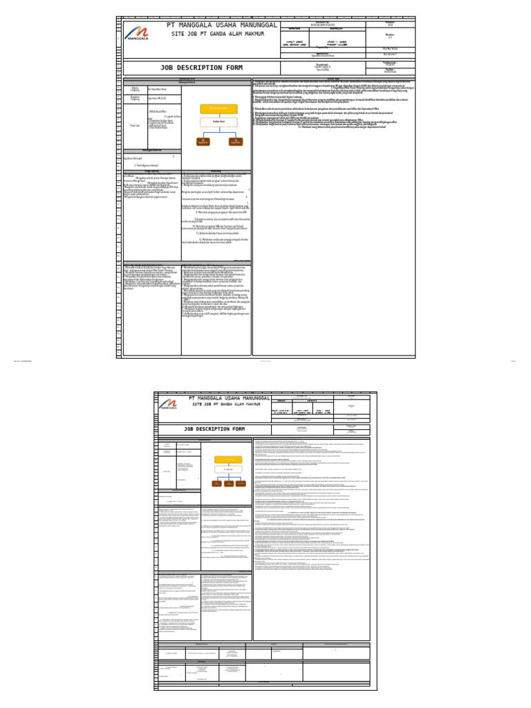 Job Description Present | PDF