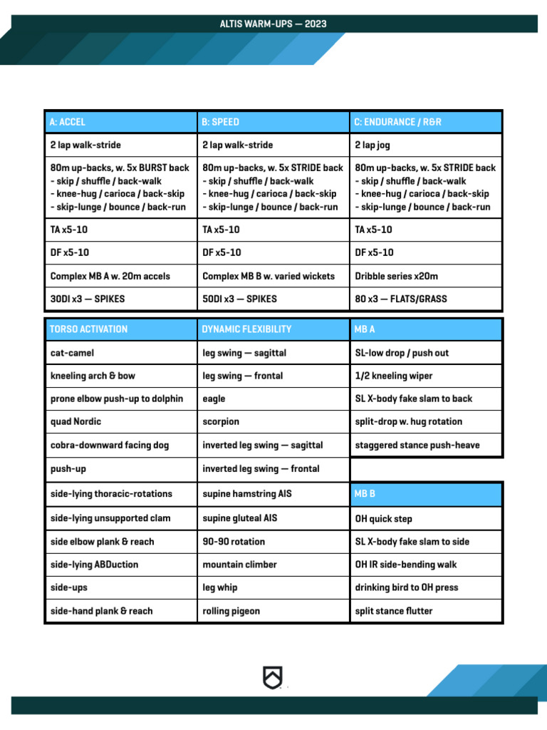 2023 ALTIS Warm Ups | PDF