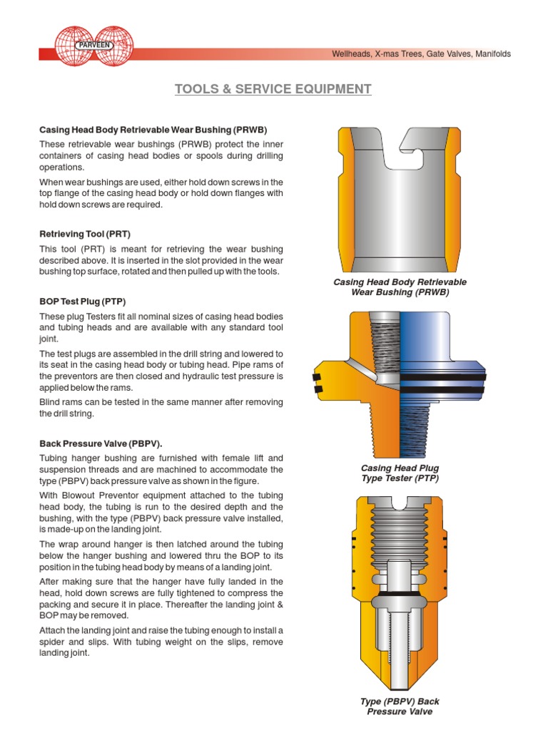 Wear Bushing | Casing (Borehole) | Valve