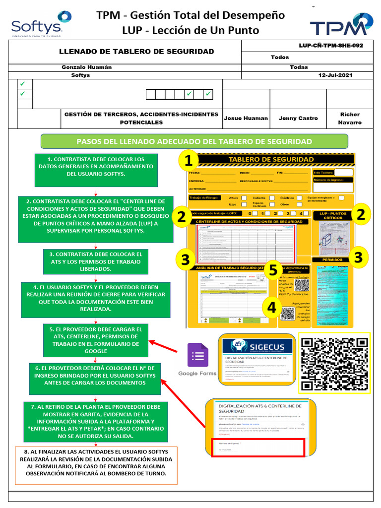 LUP-CÑ-TPM-SHE-092 - Llenado de Tablero de Seguridad V3 | PDF