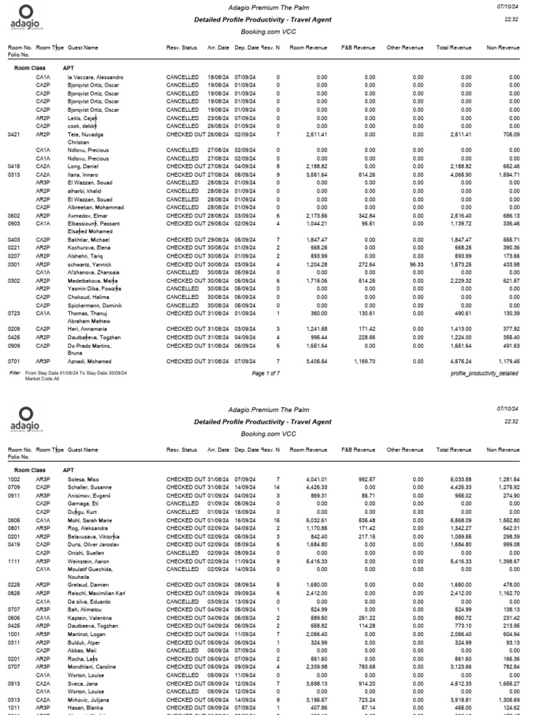 Booking Com VCC | PDF