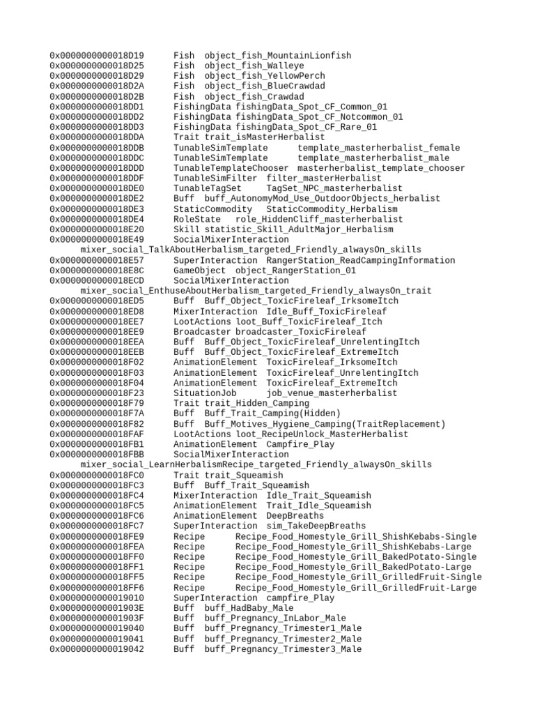 Reference - All XML Names | PDF