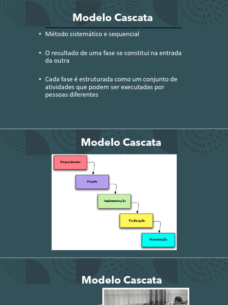 Modelo Cascata | PDF