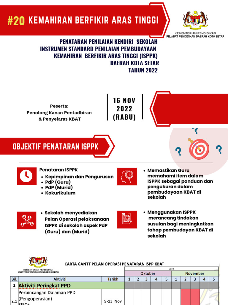 #20 Kbat Penataran Isppk Ppdks Tahun 2022 | PDF