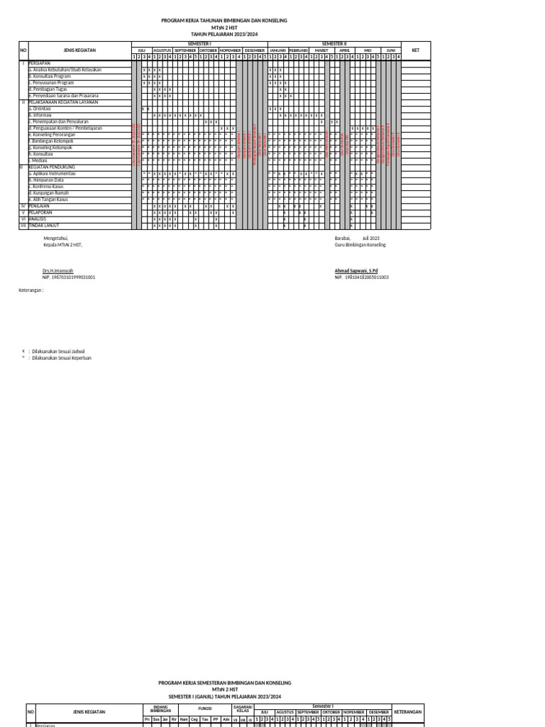 Program Kerja BK Lengkap | PDF
