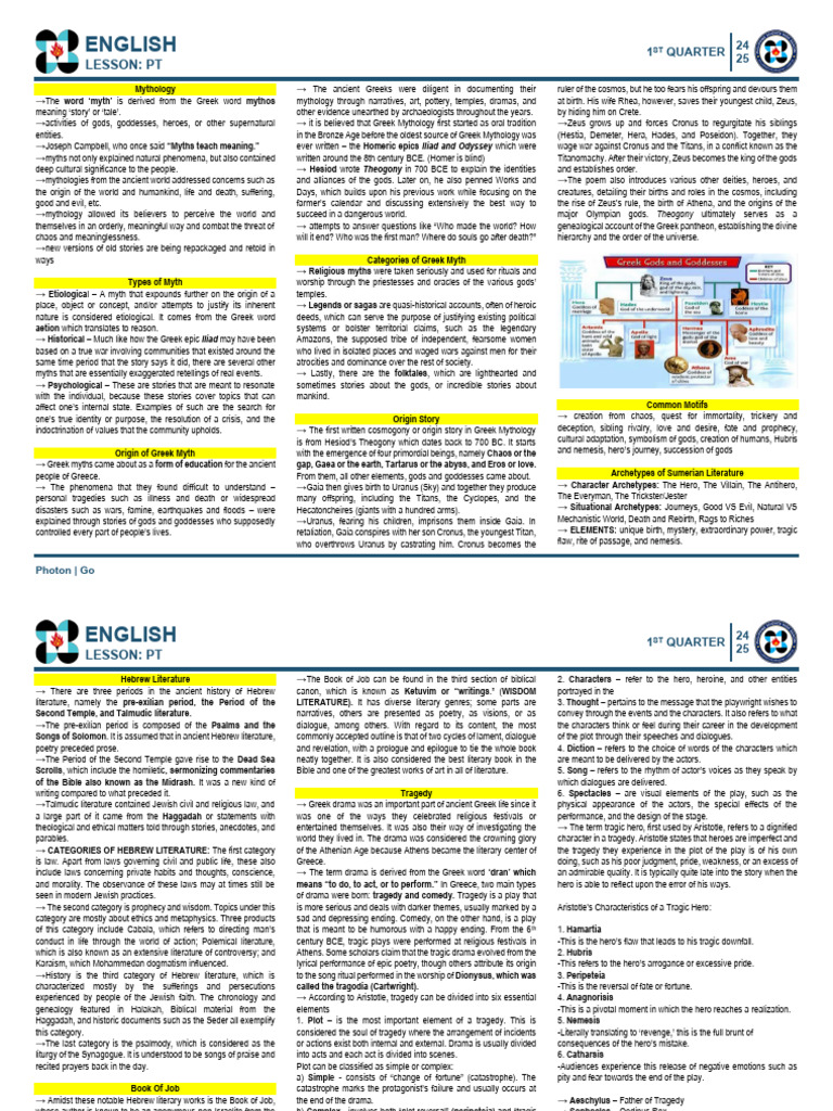 English PT Reviewer | PDF