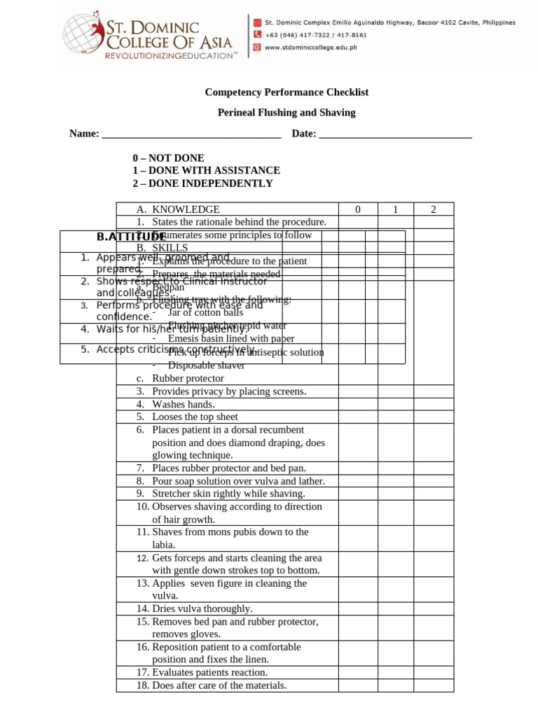 Perineal Flushing and Shaving | PDF