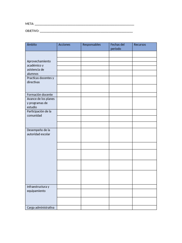 Formato Pemc 0720 | PDF