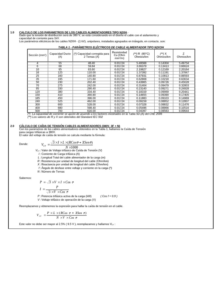 Cdro - Cargas - Puerto Ocopa | PDF | voltaje | Energia electrica
