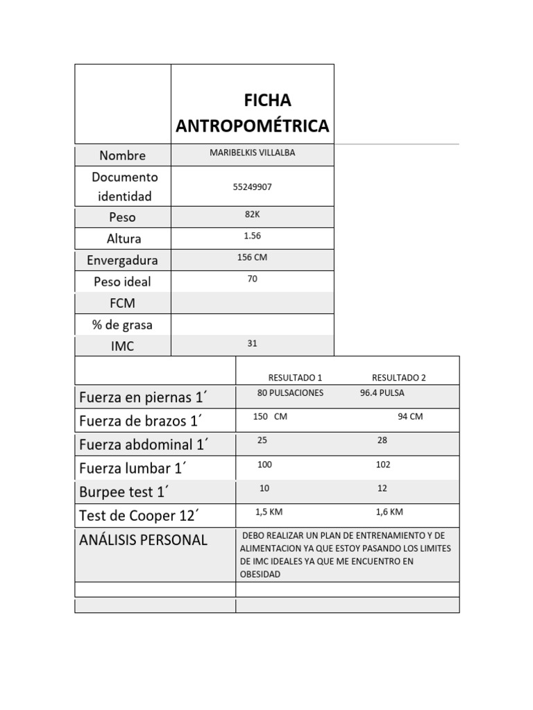 Ficha Antropométrica | PDF