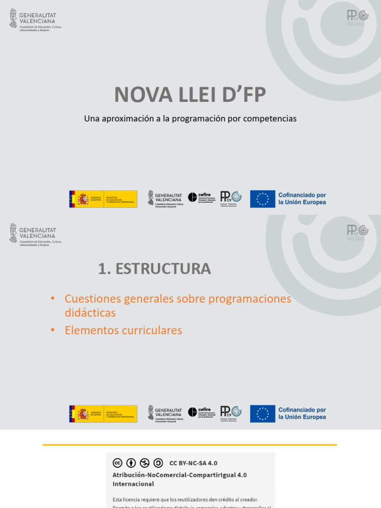 03.0. Programaciones Didácticas | PDF