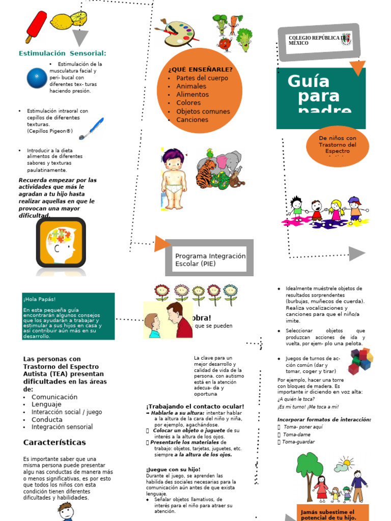 Triptico Padres TEA | PDF