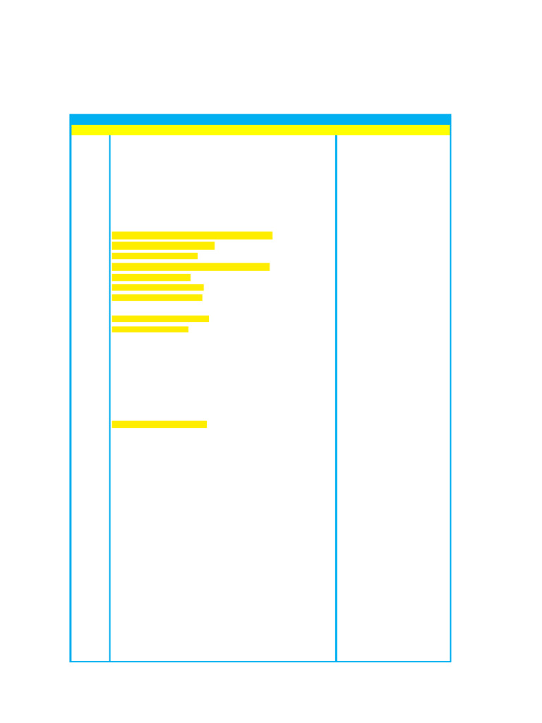 Leon - List of Assets | PDF