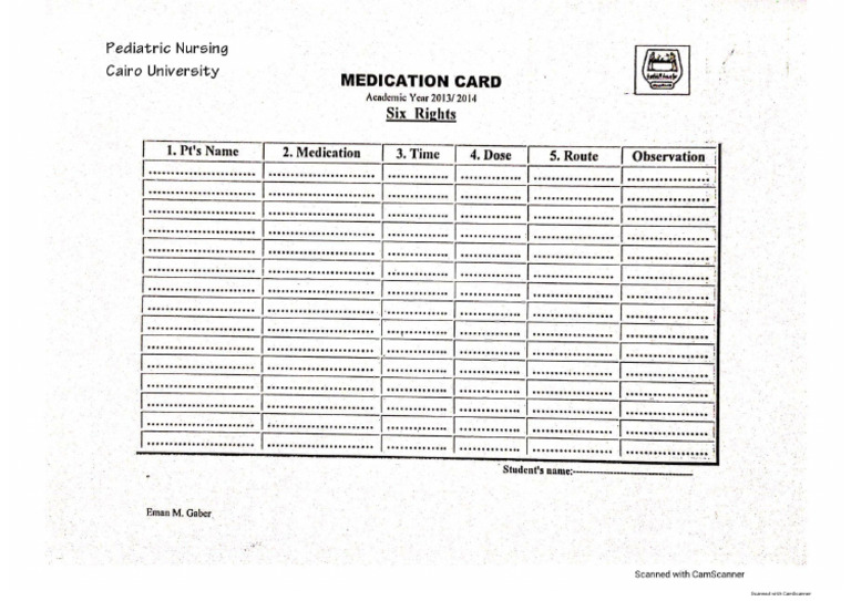 Medication Card & Discharge Plan | PDF
