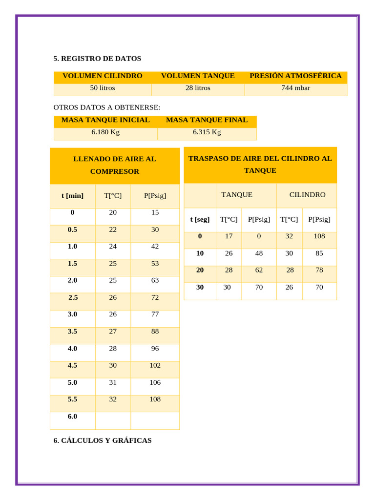 Calculos Inf2 Termo | PDF
