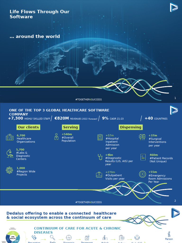 BD BT 2024 (1) | PDF