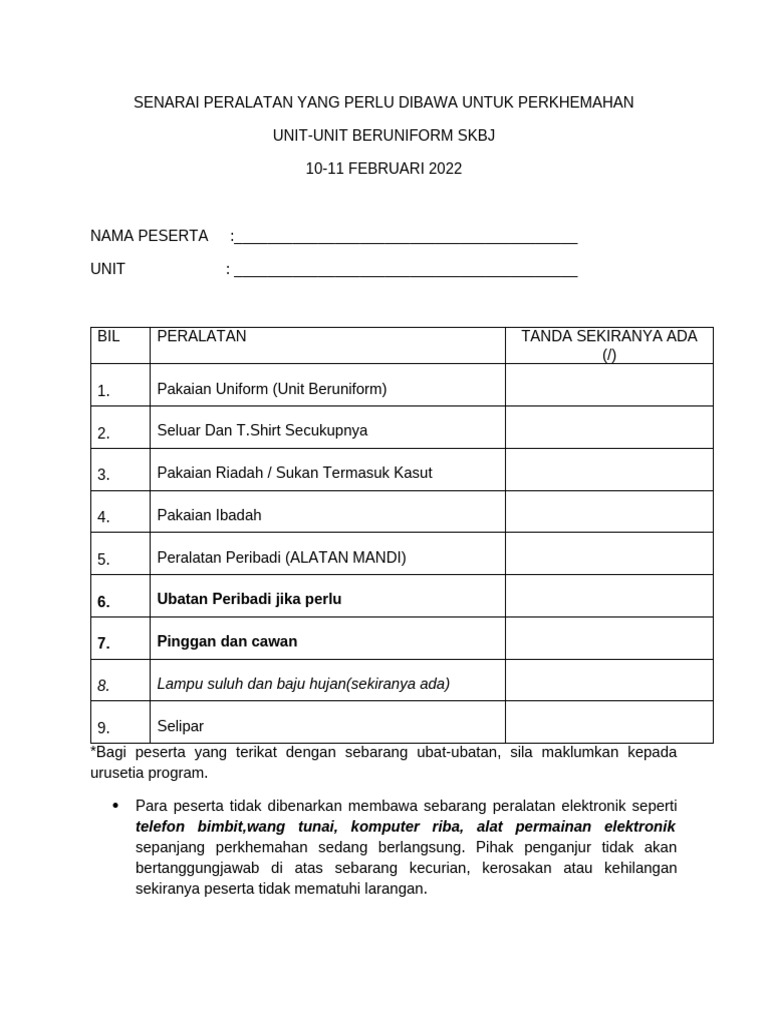 Checklist Senarai Peralatan Perkhemahan | PDF