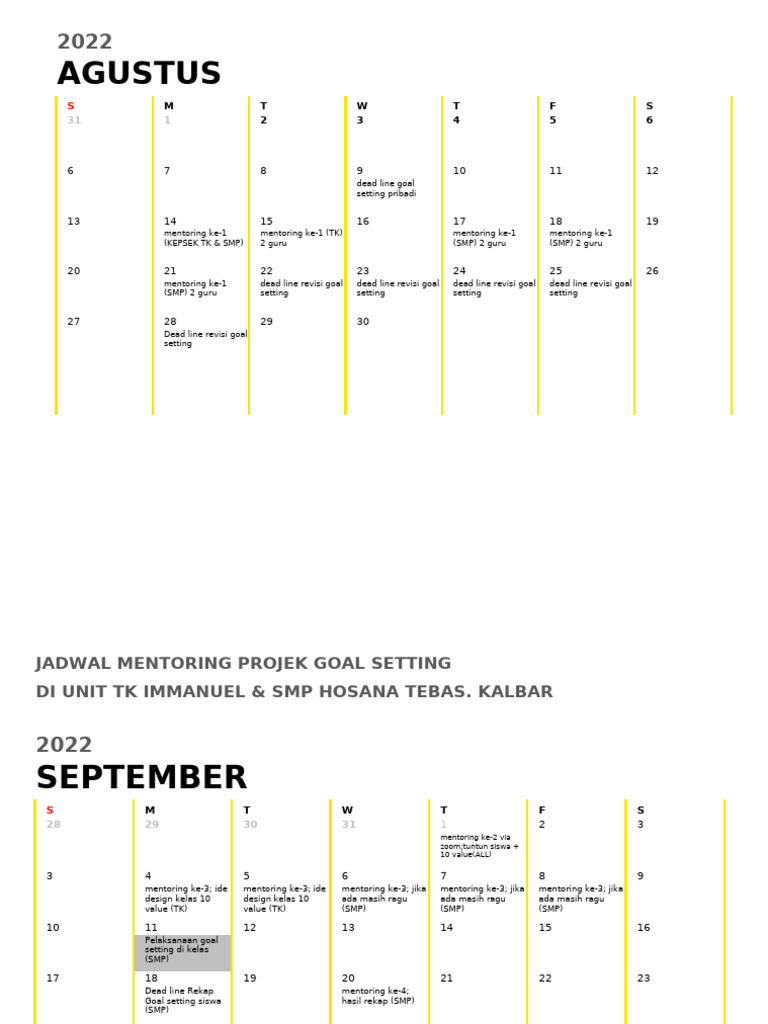 2022 - Goal Setting Tebas | PDF