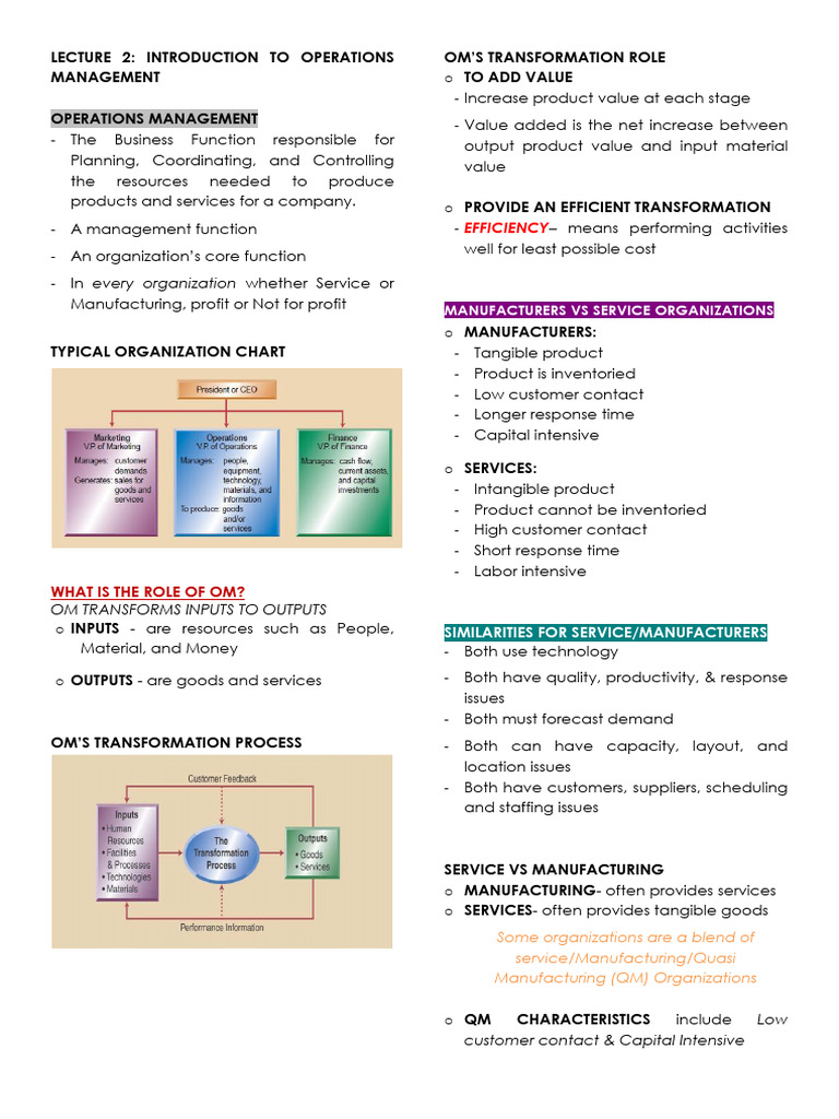 CBM 001 Lecture 2 and Special Lecture | PDF