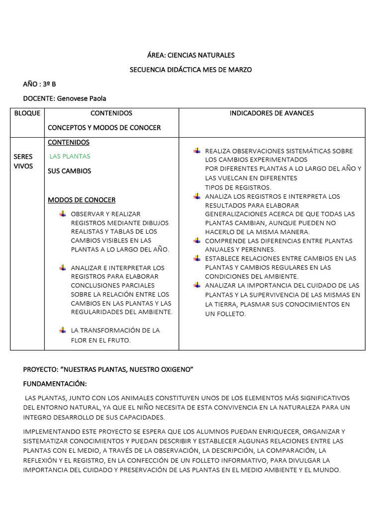 Cs. Naturales Las Plantas Marzo | PDF