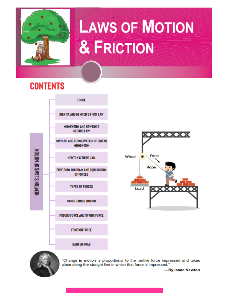 Laws of Motion-3 | PDF