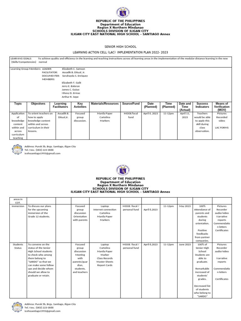 ICEHS-Santiago-SHS-LAC-IMPLEMENTATION-PLAN-2022-2023 | PDF