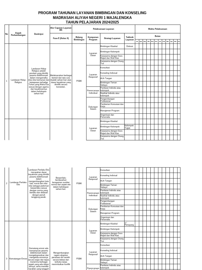 Prota & Prosem | PDF