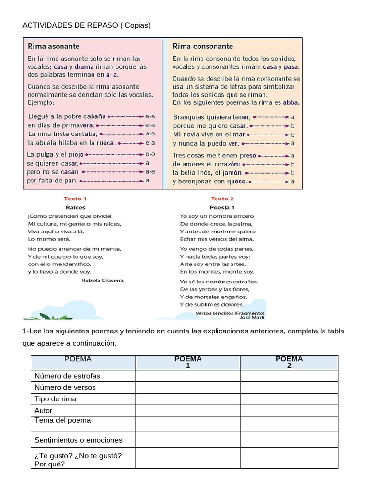 Actividades de Repaso | PDF