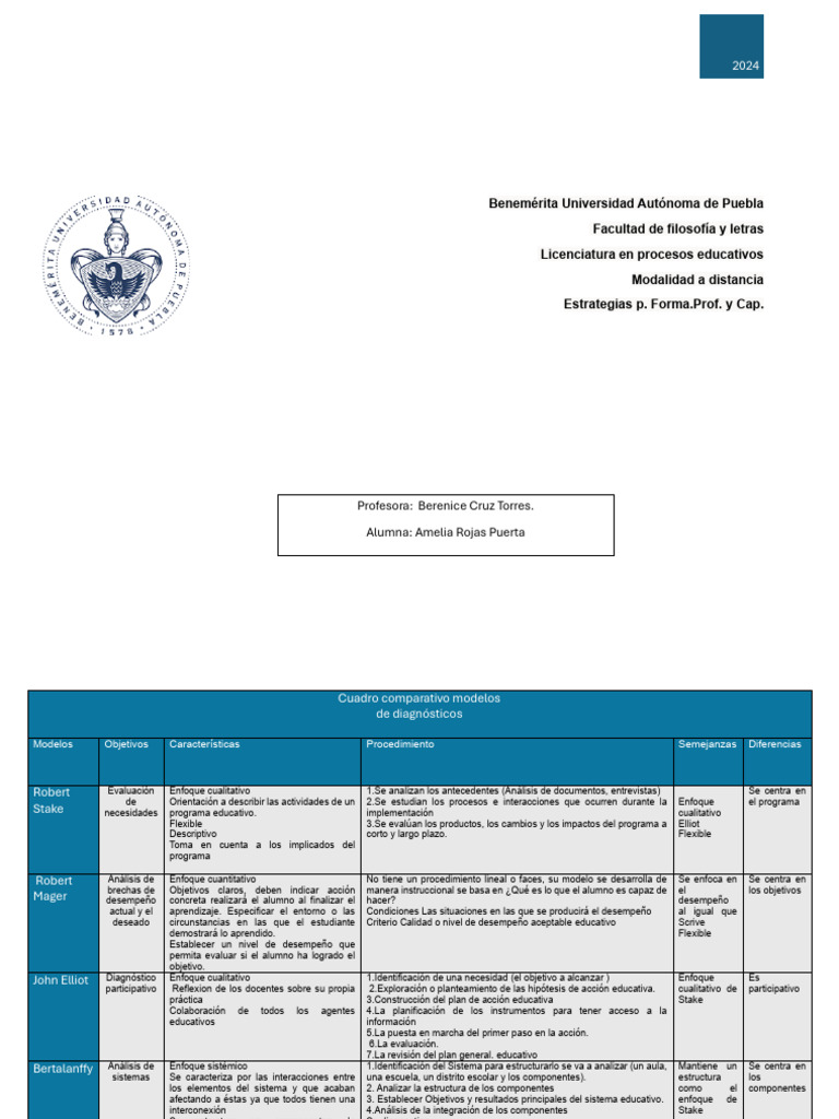 A4 Rojas Puerta Amelia | PDF