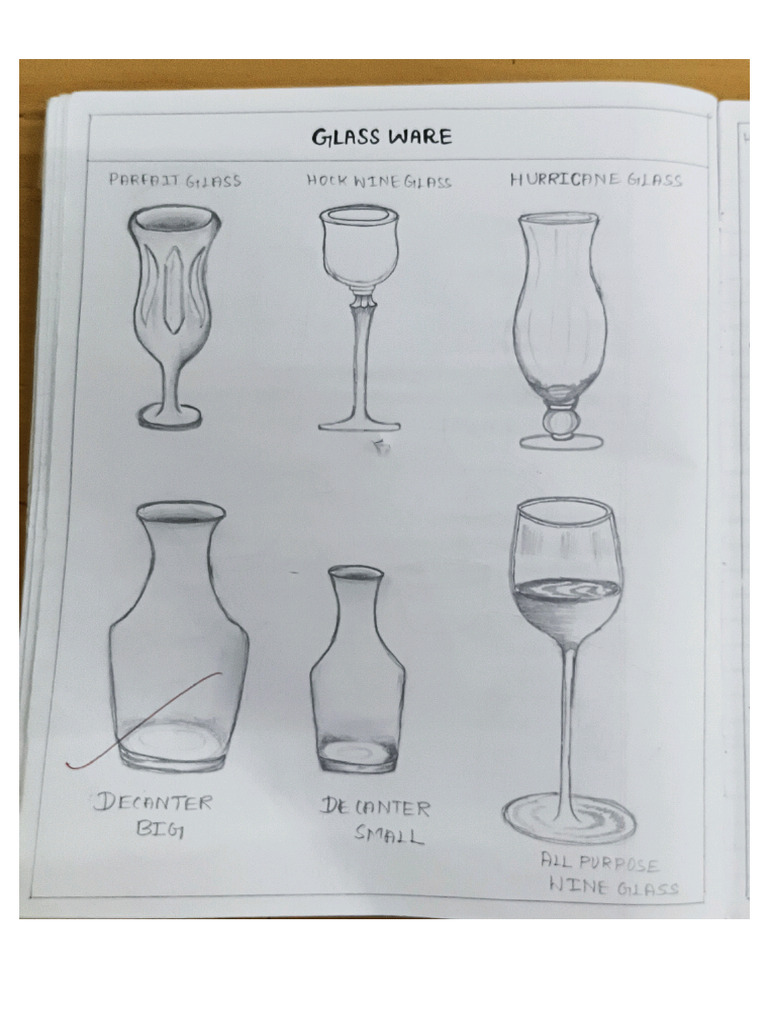 F&B Diagram- Glassware | PDF