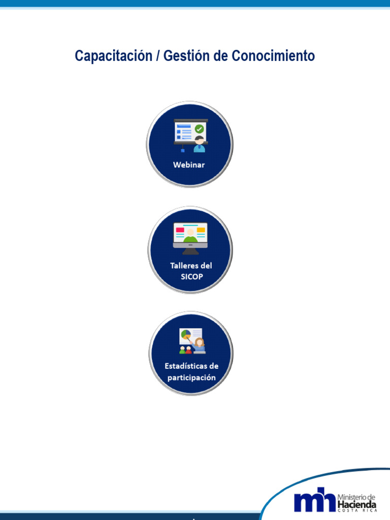 Capacitaciones | PDF