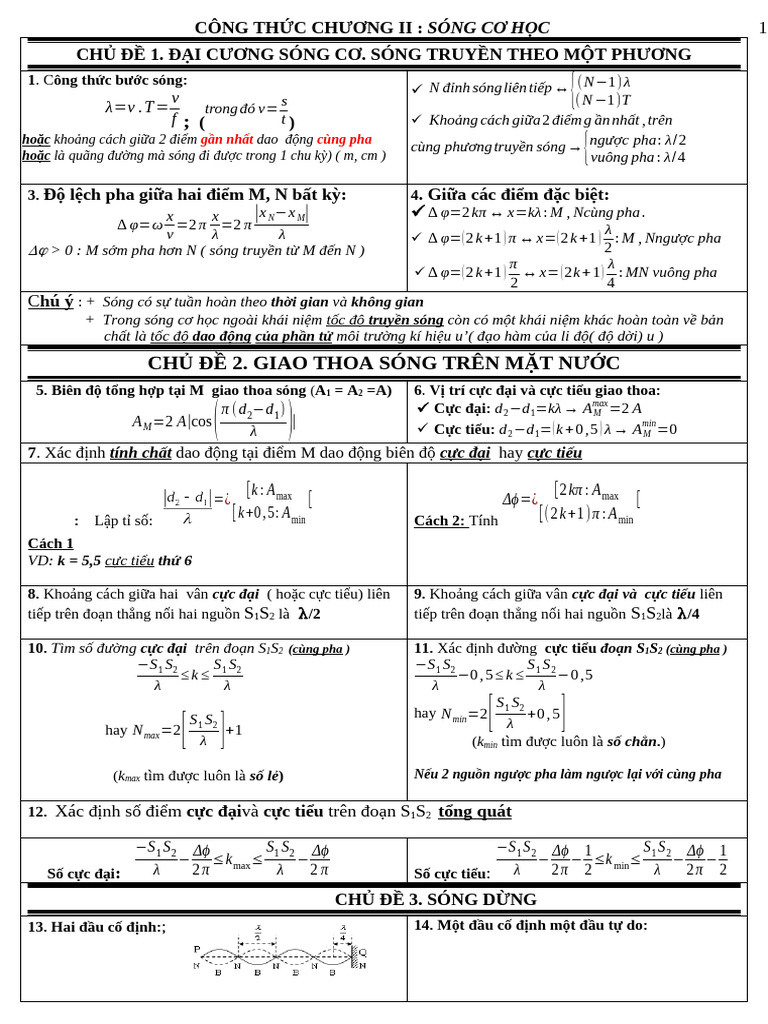 Cong Thuc Chuong 2 2 | PDF