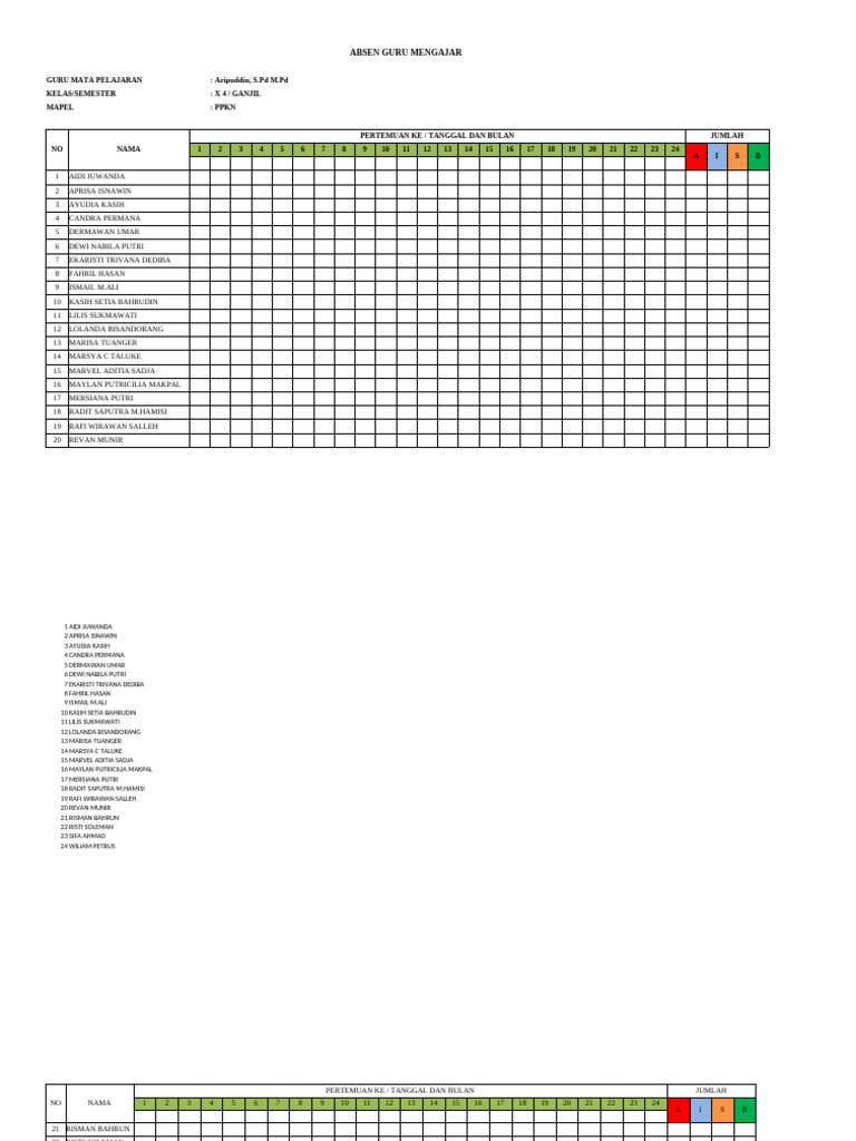 Absen Guru Mengajar: Guru Mata Pelajaran: Aripuddin, S.PD M.PD Kelas ...