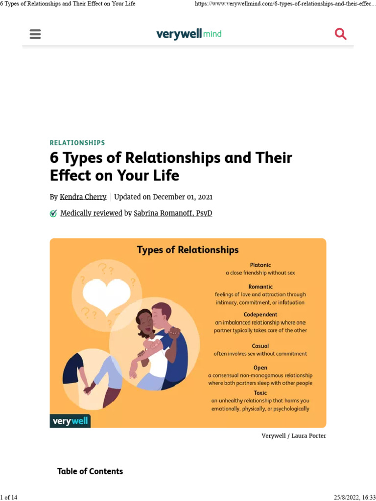 6 Types of Relationships and Their Effect on Your Life | PDF