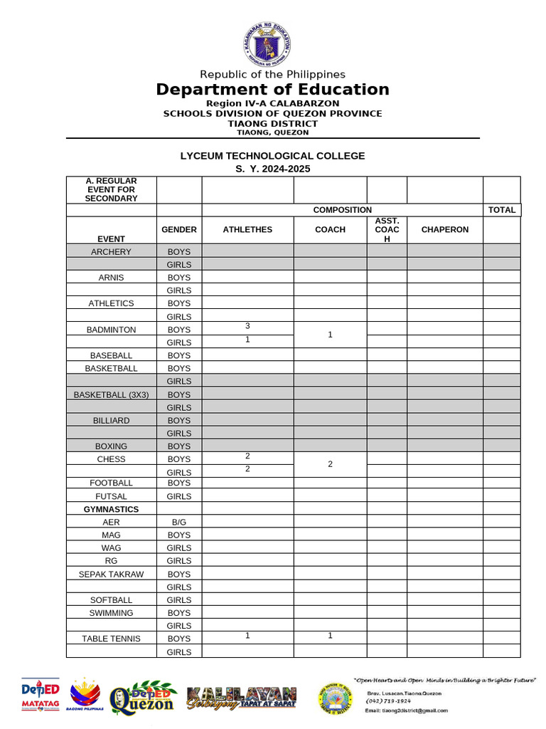 Lyceum Technological College | PDF