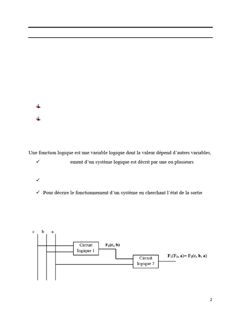 Algebre de Boole Et Fonctions Logiques | PDF