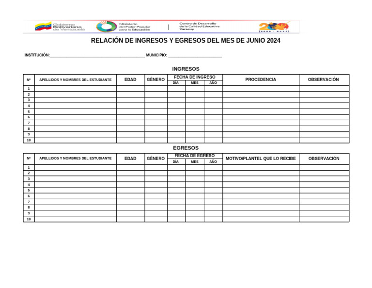 Relacion de Ingresos y Egresos | PDF