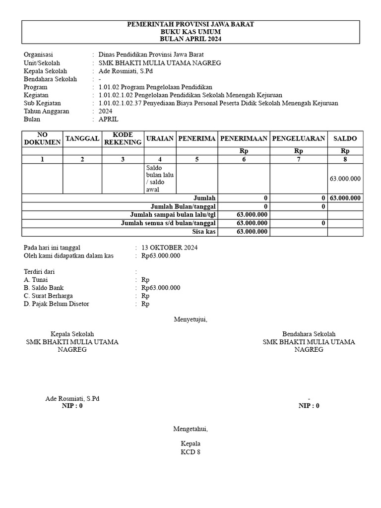 Cetak BKU 2024 BULAN APRIL SMK BHAKTI MULIA UTAMA NAGREG | PDF