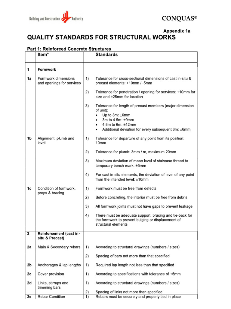 CONQUAS Standards | PDF