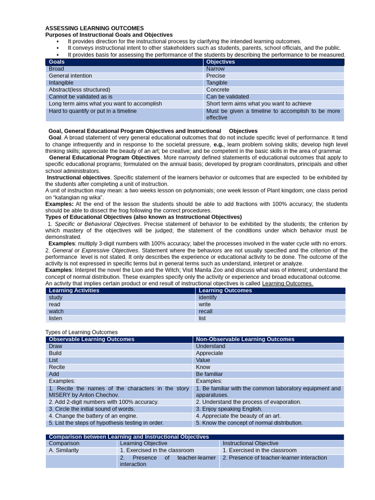 Educ-216B Reviewer | PDF