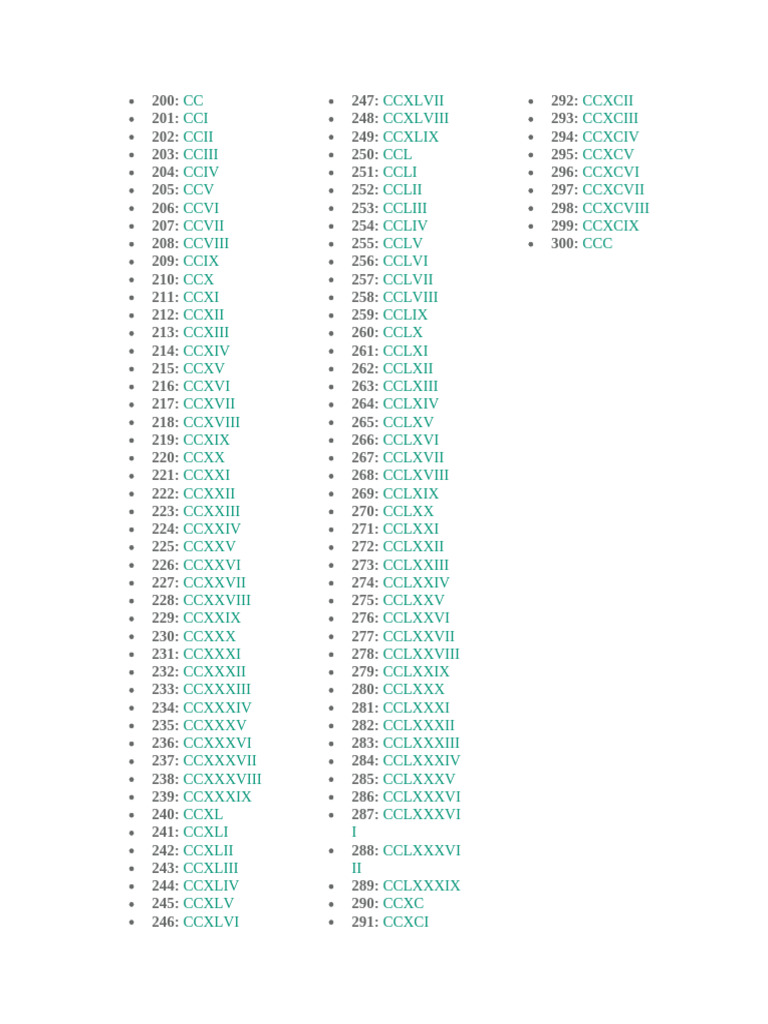 Números romanos del 200 al 300 | PDF